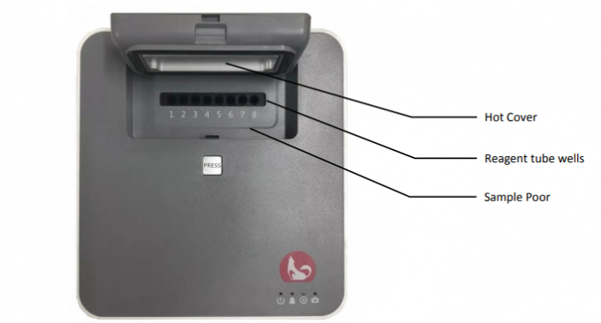 Portable Quantitative PCR analyzer POCT detect DNA/RNA SARS-CoV-2/Flu A ...